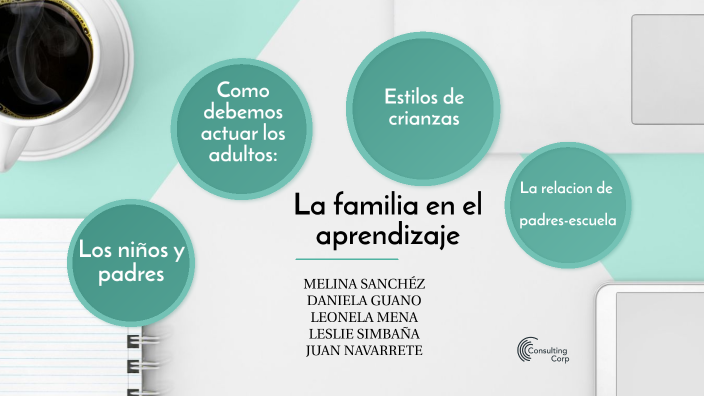 La familia en el aprendizaje by Leonela mena gaibor on Prezi