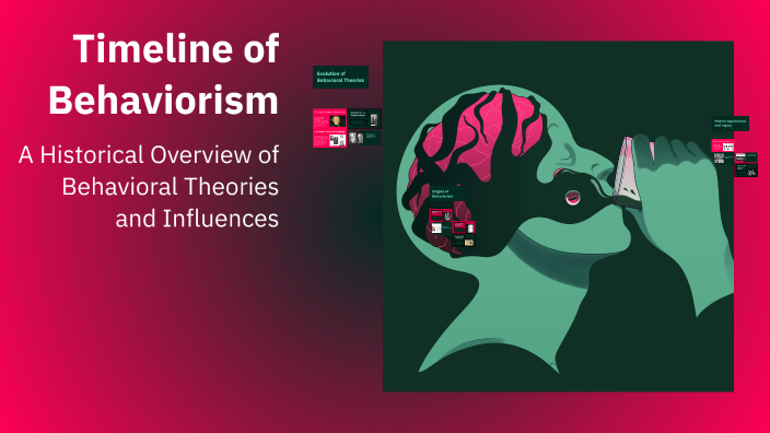 Timeline of Behaviorism by Brittany Gonzalez on Prezi