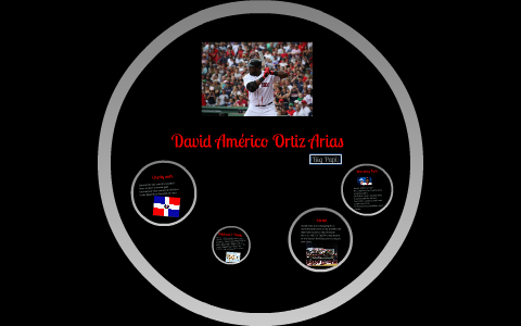 David Americo Ortiz Arias by Mackenzie Morrell on Prezi