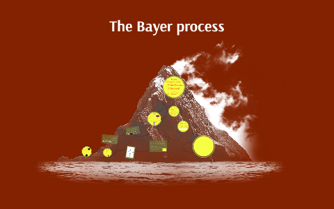 The Bayer process by nada hassan on Prezi