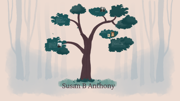 Susan B Anthony by Amalie Maus on Prezi