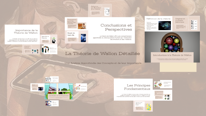 La Théorie de Wallon Détails by Islem Maaroufi on Prezi