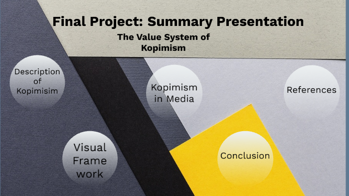 Final Project: Summary Presentation by Nicole Bernardo