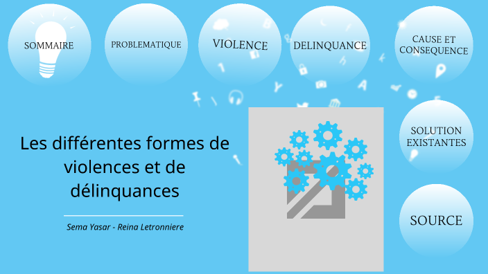 Les nouvelles forme de violences et délinquences by sema yasar on Prezi