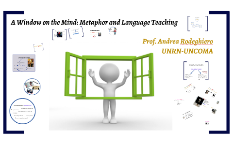 A Window on the Mind: Metaphor and Language Teaching by acr ingles on Prezi