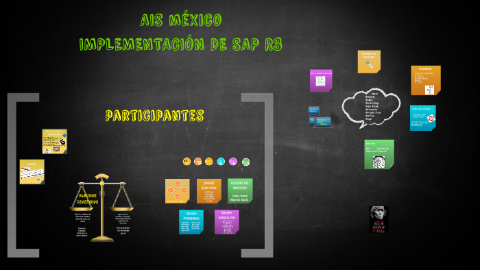 Implementación SAP R3 para AIS México by Kennia Ramírez on Prezi