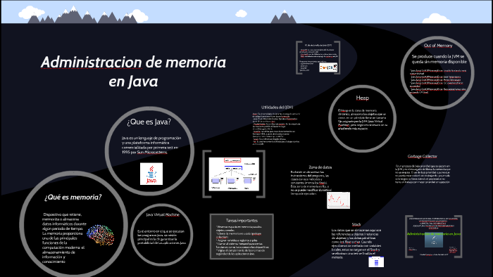 Administracion de memoria en Java by Jennifer Rossi on Prezi