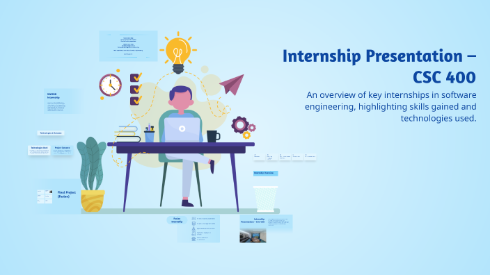 Internship Presentation – CSC 400 by liliane abousaada on Prezi