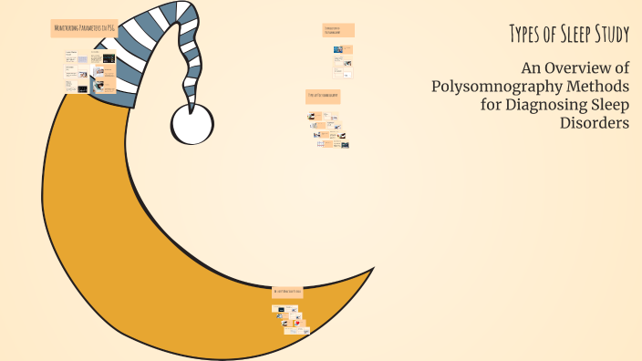 Types of Sleep Study by DR. KUGAN RAMAN (HCYBERJAYA) on Prezi