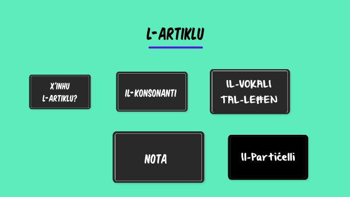 L-Artiklu by Maria Formosa on Prezi
