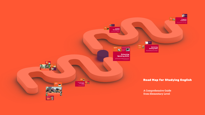 Road Map for Studying English by Dildora Sultonmurodovna on Prezi