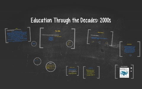 Education Through the Decades: 2000s by Harley Bakken on Prezi