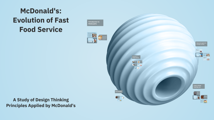 McDonald's: Evolution of Fast Food Service by Abhishek Zagare on Prezi
