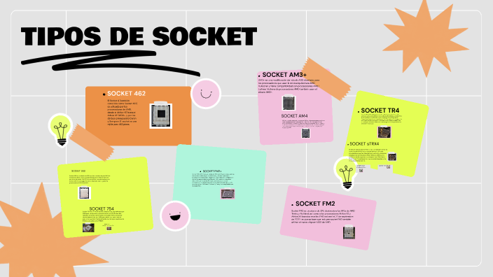 tipos de socket by Genesis Murillo on Prezi