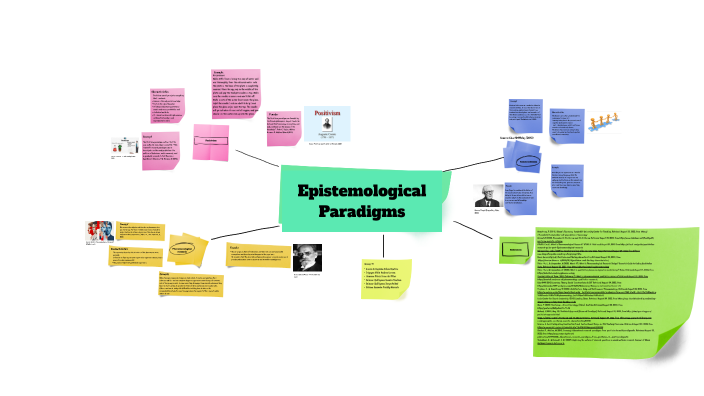 Epistemological Paradigms by jorge salazar on Prezi