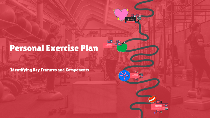 Personal Exercise Plan by Kristina Mortimer Bale on Prezi