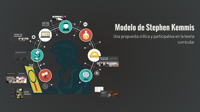 Modelo de Stephen Kemmis by ROBERTO RUBALCAVA HERNANDEZ on Prezi