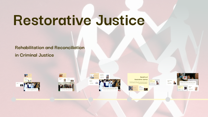 Restorative Justice by Bailey Grunewald on Prezi