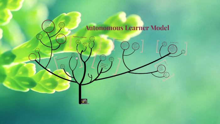 Autonomous Learner Model by on Prezi