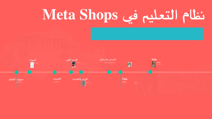 نظام التعليم في Meta Shops by Amani Ameer on Prezi