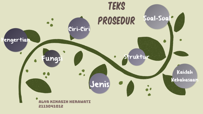 teks prosedur by Alya Kinasih on Prezi