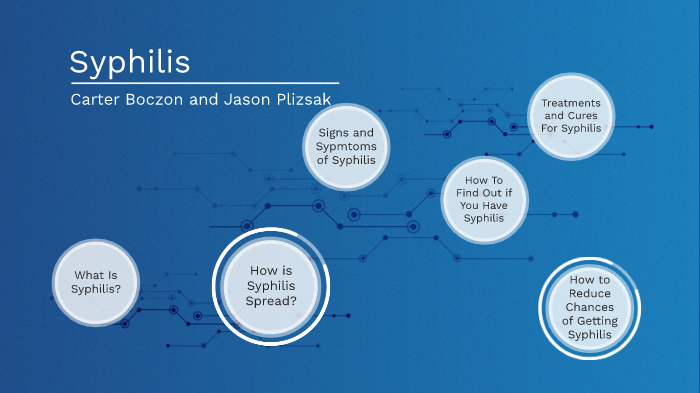 Syphilis Project by Carter Boczon on Prezi