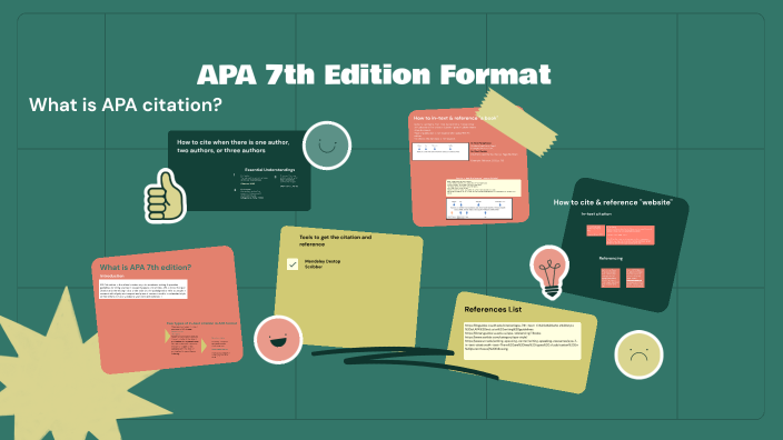 APA 7th Edition Format by Palwasha Saeed on Prezi