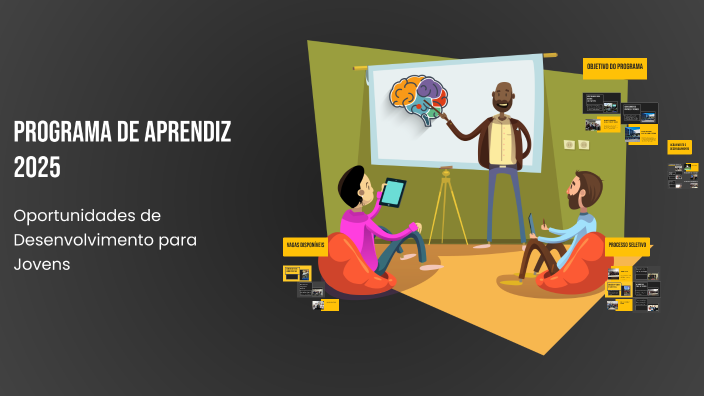 Programa de Aprendiz 2025 by TABATA Cavalcante on Prezi