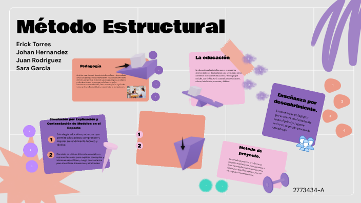 Método Estructural by Sara García on Prezi