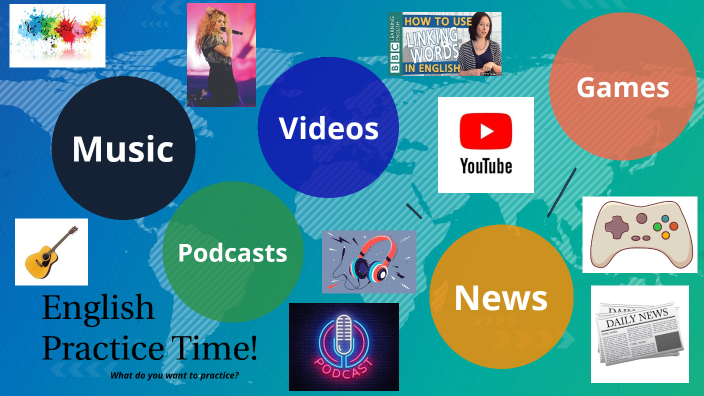 English Practice Time! by Ami Bro on Prezi