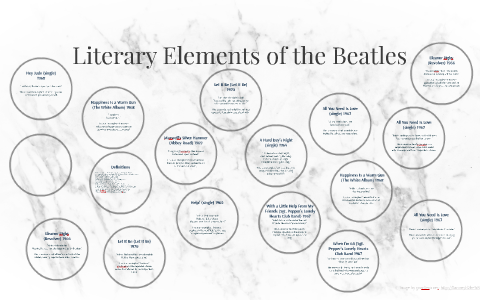 Literary Elements of the Beatles by Brenden Crowder on Prezi