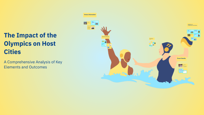 The Impact of the Olympics on Host Cities by Zion Benson on Prezi