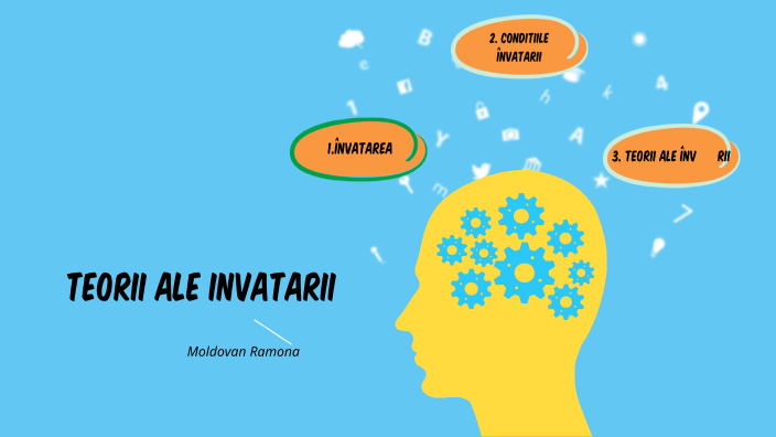 Teorii ale invatarii by ramona moldovan on Prezi