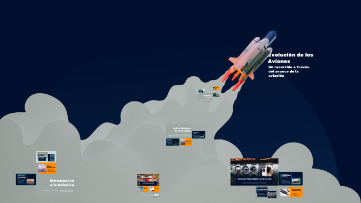 Evolución de los Aviones by Hector Vega on Prezi