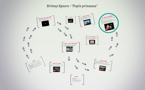 Britney Spears - "Popin prinsessa" by Lotta Väisänen on Prezi