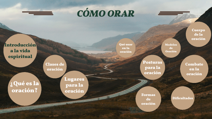 TALLER - CÓMO ORAR by NÉSTOR ALFONSO FONSECA FIGUEREDO on Prezi