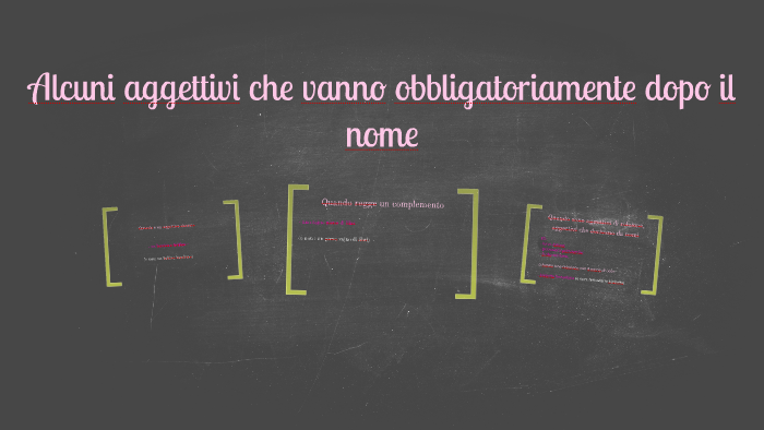 Aggettivi qualificativi che vanno obbligatoriamente dopo il nome by ...
