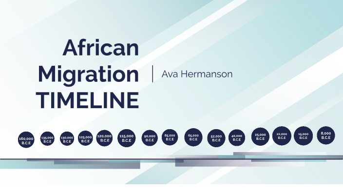 african migration by ava hermanson on Prezi
