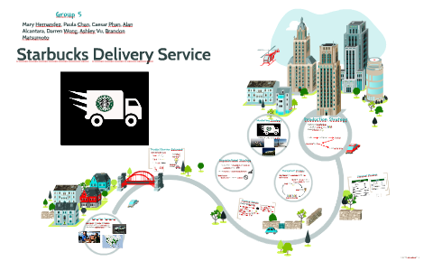 Starbucks Delivery Service by Mary Hernandez on Prezi