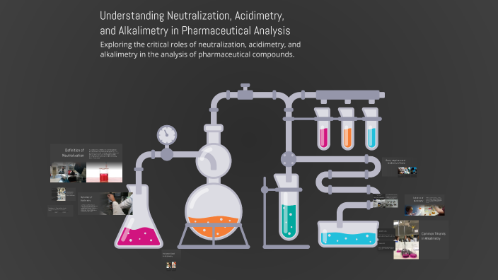 Understanding Neutralization, Acidimetry, and Alkalimetry in Pharmaceutical Analysis by Basit ...