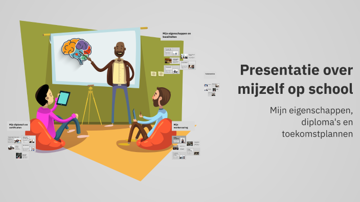 Presentatie over mijzelf op school by ilhem bt on Prezi