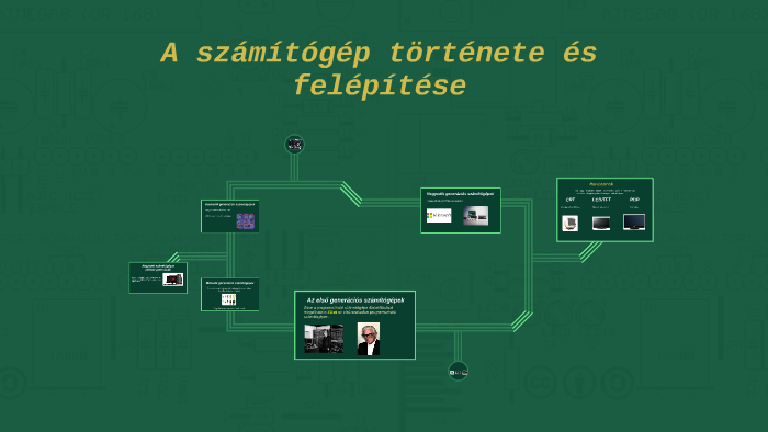 A számítógép története és felépítése by Levente Papp on Prezi