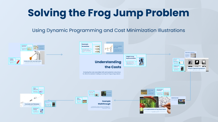 Solving the Frog Jump Problem by Steve Joseph on Prezi