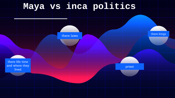 maya vs inca politics by Mysias Abeyta on Prezi