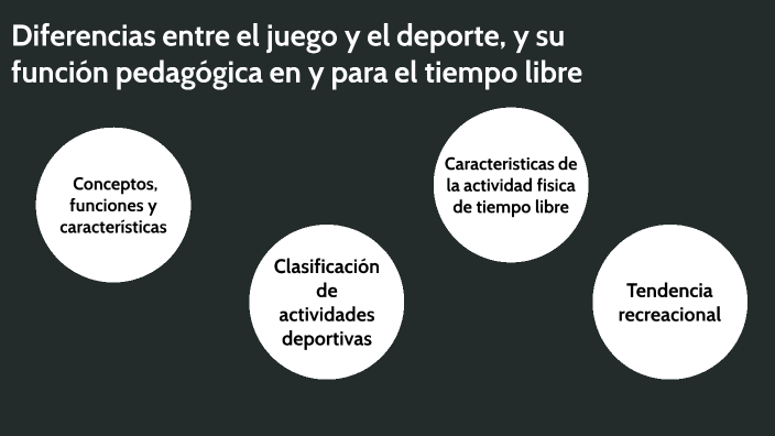 DIFERENCIAS ENTRE JUEGO Y DEPORTE by Albano Coca on Prezi
