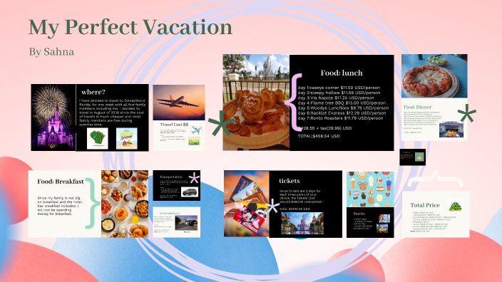 my perfect vacation by SP - 03TS - Hewson PS (1488) on Prezi