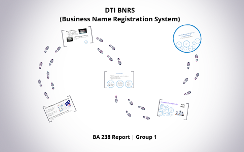 DTI BNRS (Business Name Registration System) by Mico Reyes on Prezi