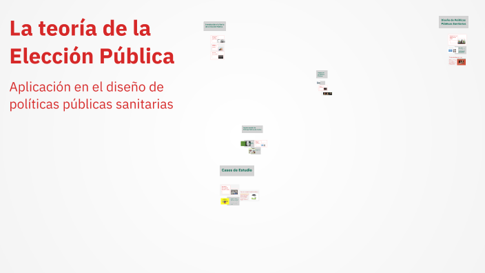 La teoría de la Elección Pública by JEnifer Hermoxa on Prezi