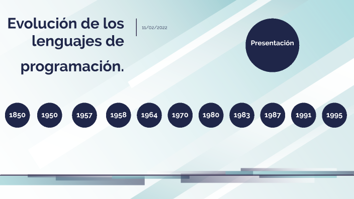 Evolución de lenguajes de programación 2 F by Marlen Valdes on Prezi