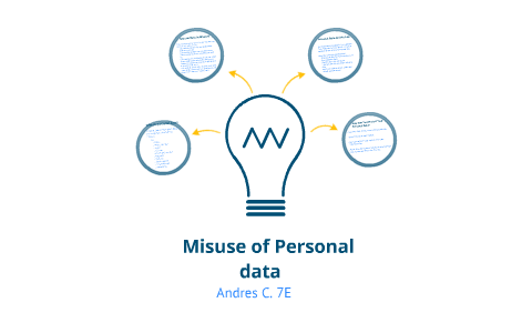 Misuse of Personal Data by Andres Cabanzo on Prezi